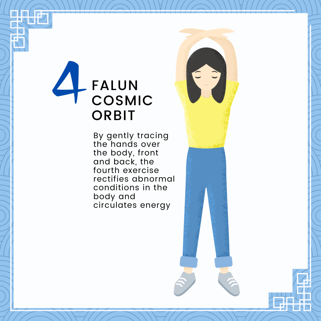 Images - Students for Falun Gong